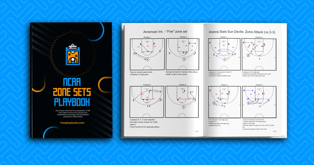 NCAA 50 Zone Sets Playbook - Free Playbooks